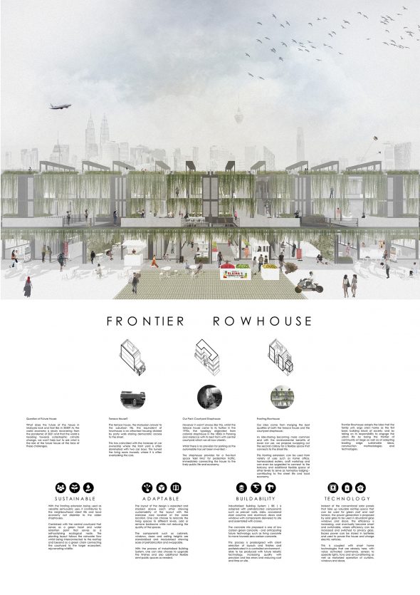 FRONTIER ROWHOUSE | LEE YANG YANG