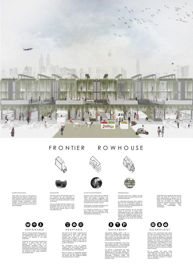 FRONTIER ROWHOUSE | LEE YANG YANG